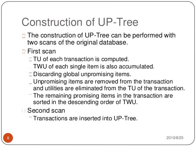 Up Growth An Efficient Algorithm For High Utility Itemset Miningsigk