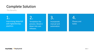 How to Uplevel Your Pipeline with Release Orchestration and Deployment Automation | PPT