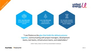 How to Uplevel Your Pipeline with Release Orchestration and Deployment Automation | PPT