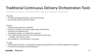 How to Uplevel Your Pipeline with Release Orchestration and Deployment Automation | PPT
