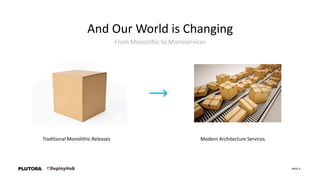 How to Uplevel Your Pipeline with Release Orchestration and Deployment Automation | PPT