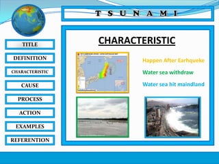 Explanation Text Tsunami