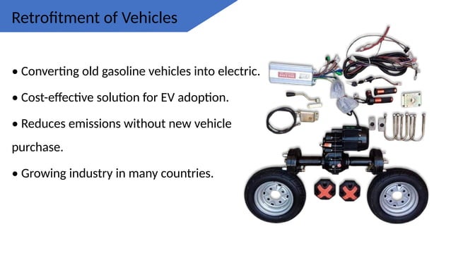 Electric Vehicle ppt EVs on sustainability | PPTX