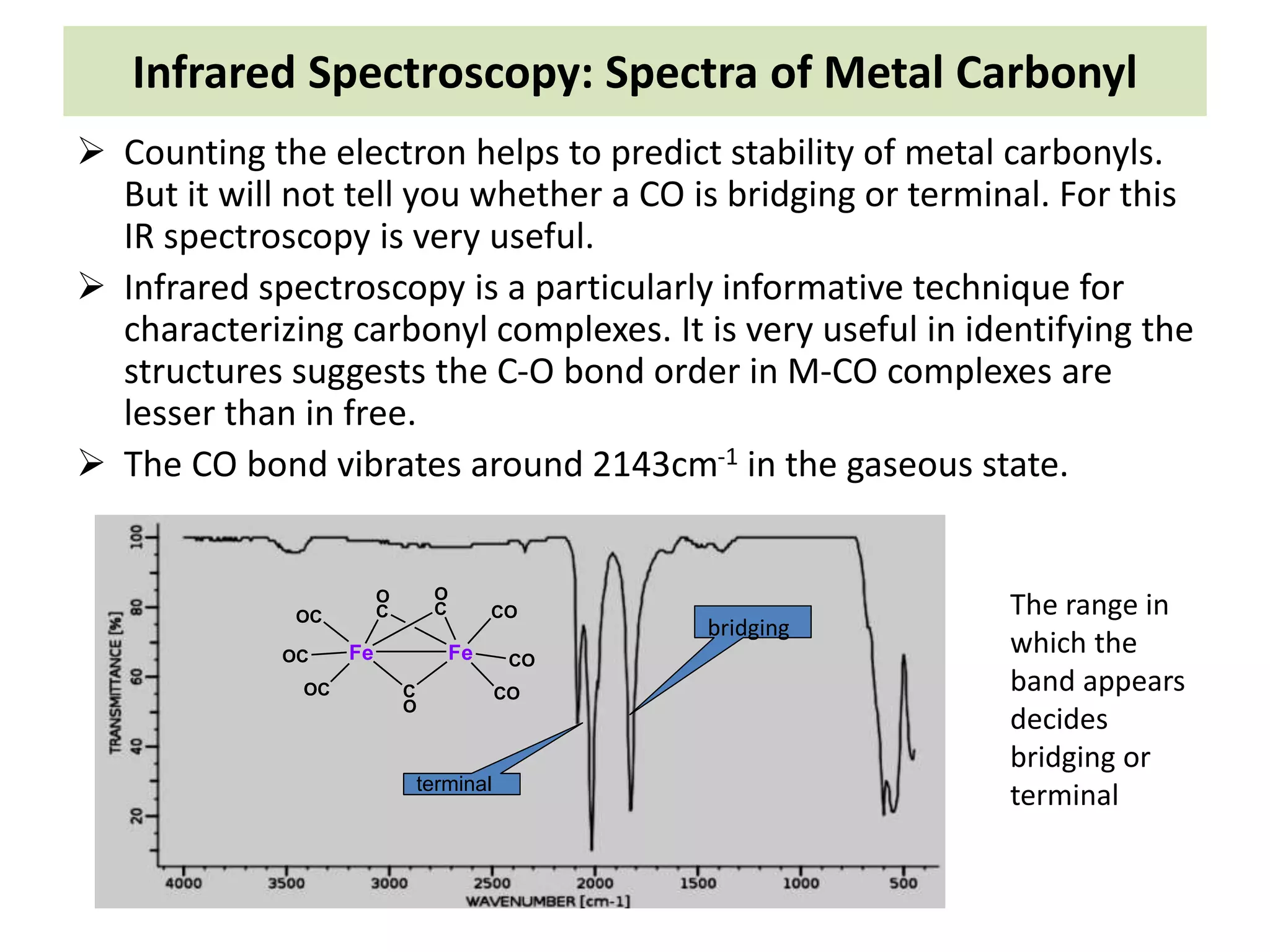 Metal Carbonyls | PPTX
