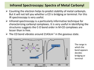 Metal Carbonyls | PPTX