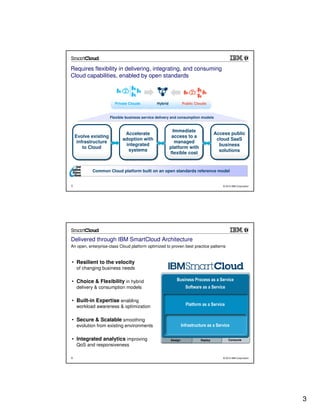 Up 2012 smart cloud presentation_final | PDF