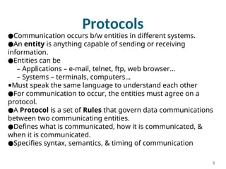 INTRODUCTION TO INTRANET, EXTRANET AND ITS EXPLANATION | PPT