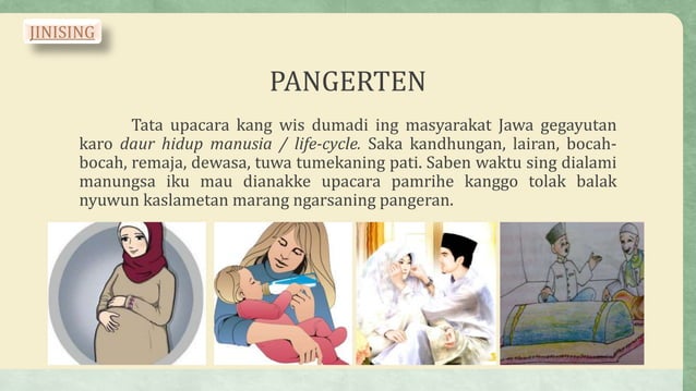 Upacara Adat Jawa | PPTX