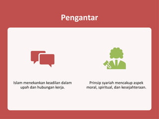 Upah_Hubungan_Industrial_Syariah_emas_olive.pptx