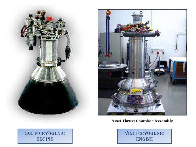 CRYOGENIC ROCKET ENGINE