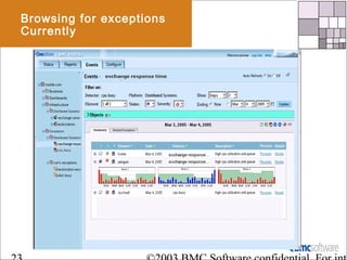 Using Treemaps to Visualize Server Performance | PPT | Computing | Technology & Computing