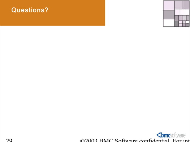 Using Treemaps To Visualize Server Performance Ppt Computing Technology And Computing