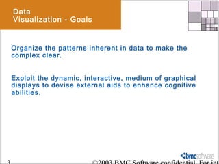 Using Treemaps to Visualize Server Performance | PPT | Computing ...