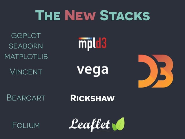 Up and Down the Python Data & Web Visualization Stack by Rob Story PyData SV 2014 | PDF