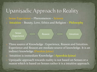 Upanisadic view on personality | PPT