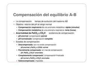 Alteraciones del equilibrio ácido-base | PDF
