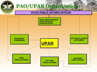 UPAR 2017 01 What is UPAR | PPT