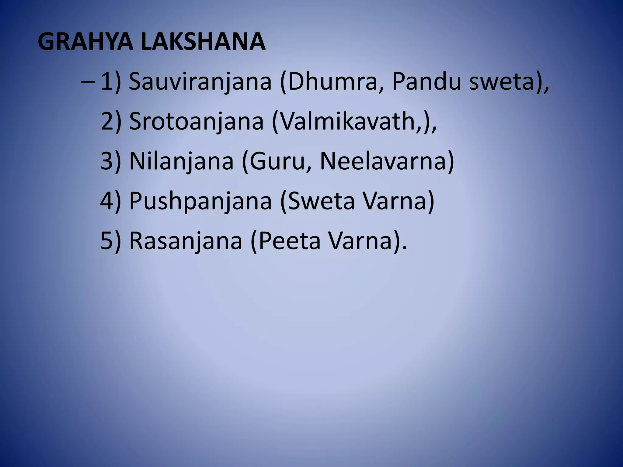 Uparasa Varga by Dr.Mahantesh Rudrapuri | PPTX