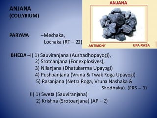 Uparasa Varga by Dr.Mahantesh Rudrapuri | PPTX