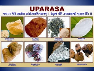 Uparasa Varga by Dr.Mahantesh Rudrapuri | PPTX