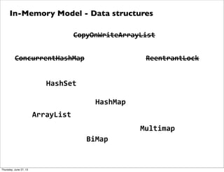 Event Sourcing & CQRS | PPT