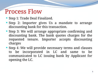 UPAS Financing an Overview of Letter of Credit | PPTX