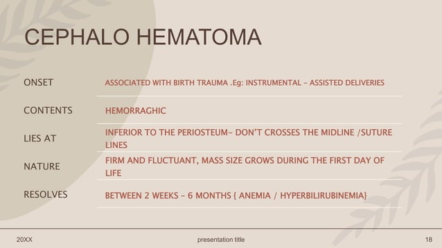 UPASHEERSHAKA - caput succedaneum / cephalohematoma | PPTX | Pregnancy ...