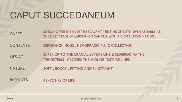 UPASHEERSHAKA - caput succedaneum / cephalohematoma | PPTX | Pregnancy | Reproductive Health