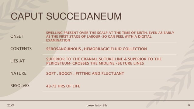 UPASHEERSHAKA - caput succedaneum / cephalohematoma | PDF | Pregnancy ...