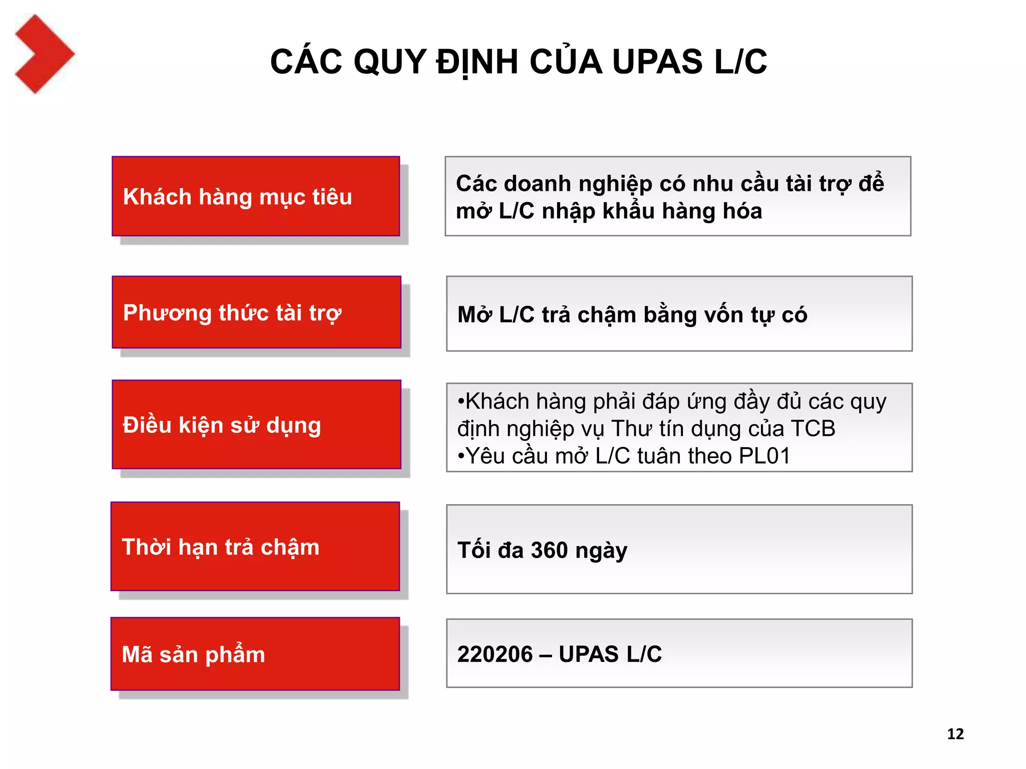 Upas lc training material final | PPTX