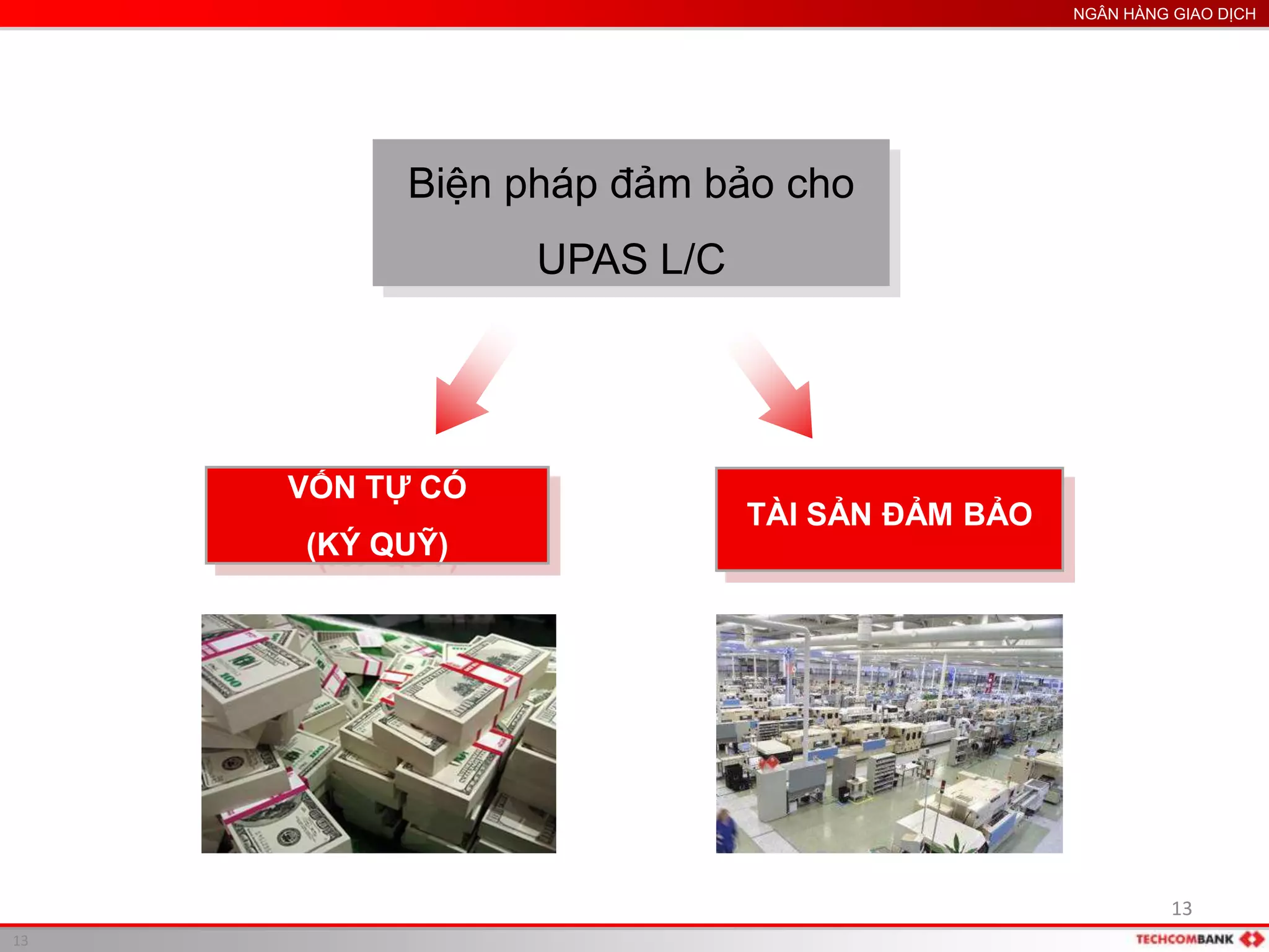 Upas lc training material final | PPTX