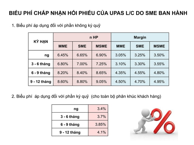 Upas lc training material final | PPTX