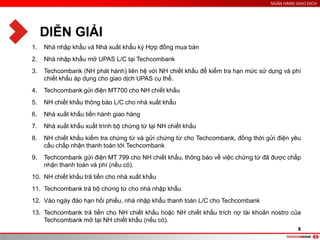 Upas lc training material final | PPTX