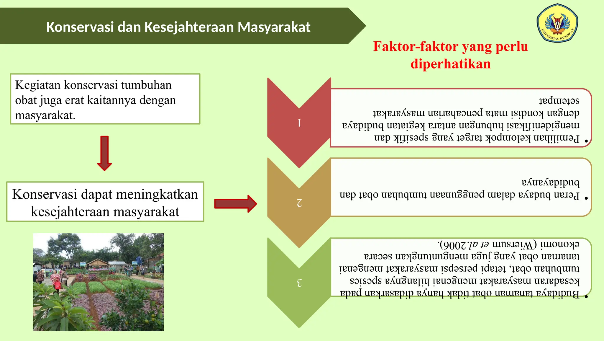 UPAYA KONSERVASI TUMBUHAN OBAT seminar nasional agus.pptx | Free Download