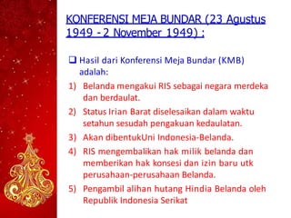 Upaya+Mempertahankan+Kemerdekaan+Indonesia.pptx