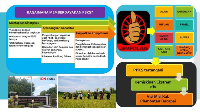 UPAYA PELAYANAN KESOS DIY-PLEMBUTAN-PLAYEN-GK.pptx