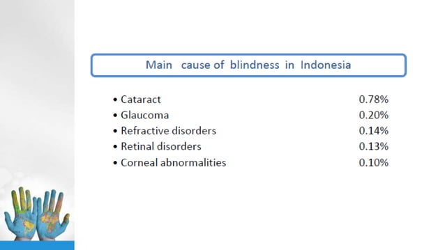 Upaya pencegahan dan perawatan kesehatan indera.pptx