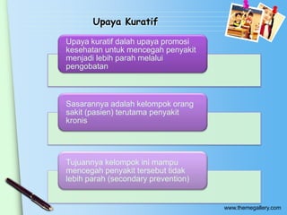 Upaya promkes dalam pelayanan kebidanan promotif, preventif | PPTX