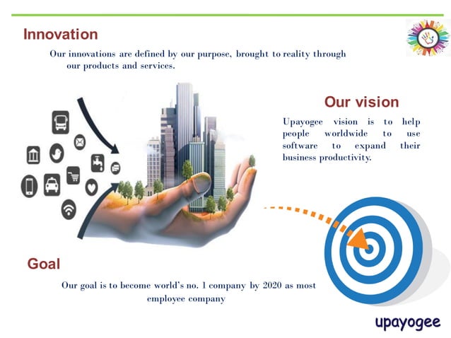 Society Management Software Ppt