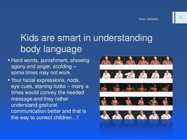 Upbringing of children in the right way