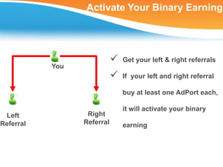 United Paycheck - Understanding Binary Payment | PPT