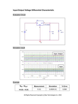SPICE MODEL of uPC24M09A in SPICE PARK | PDF