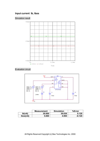 SPICE MODEL of uPC4072G2 in SPICE PARK | PDF