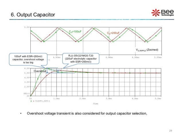 デザインキット・マイクロコントローラ(upc494)による降圧回路の解説書