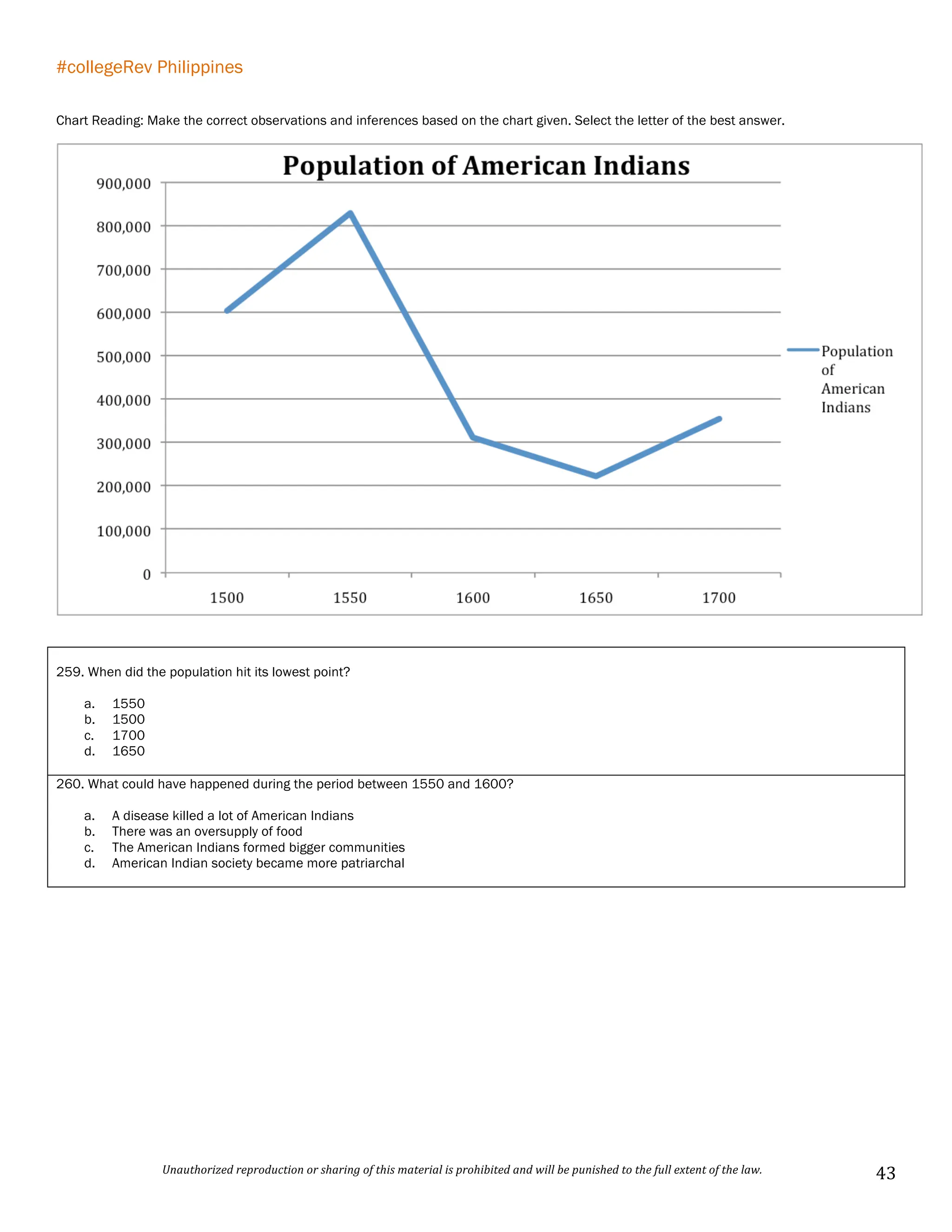 UPCAT-REVIEWER-INTRODUCTION.pdf college entrance exam | PDF