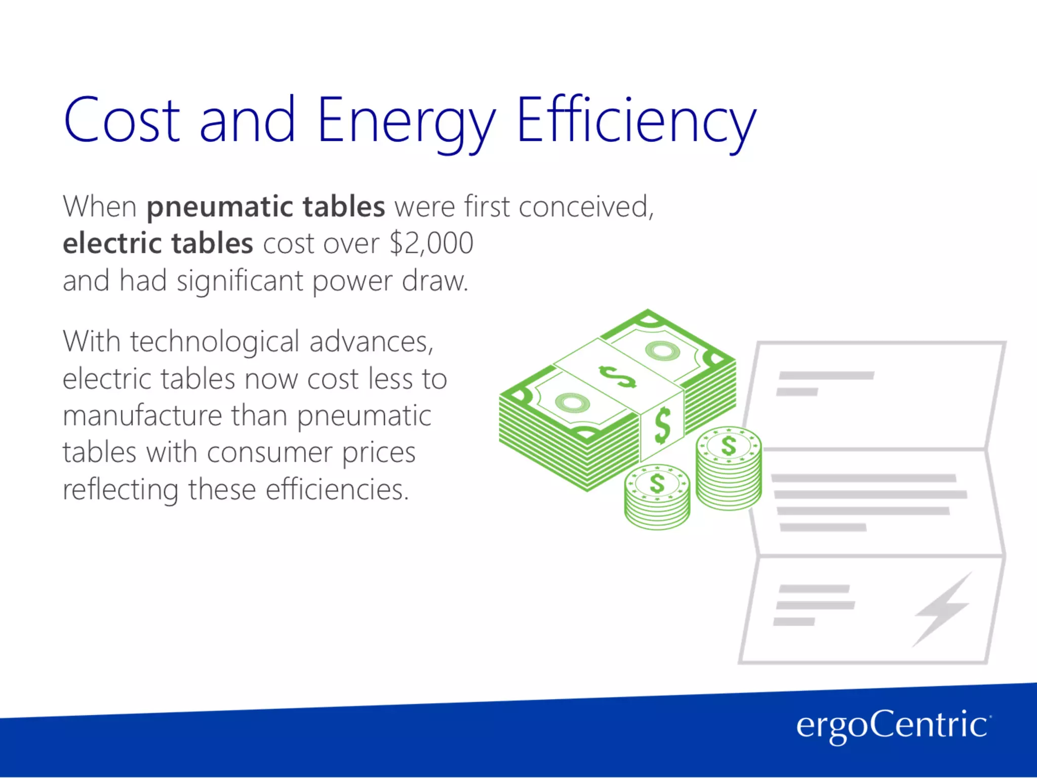 Height Adjustable Tables: The Rising Trend | PPT