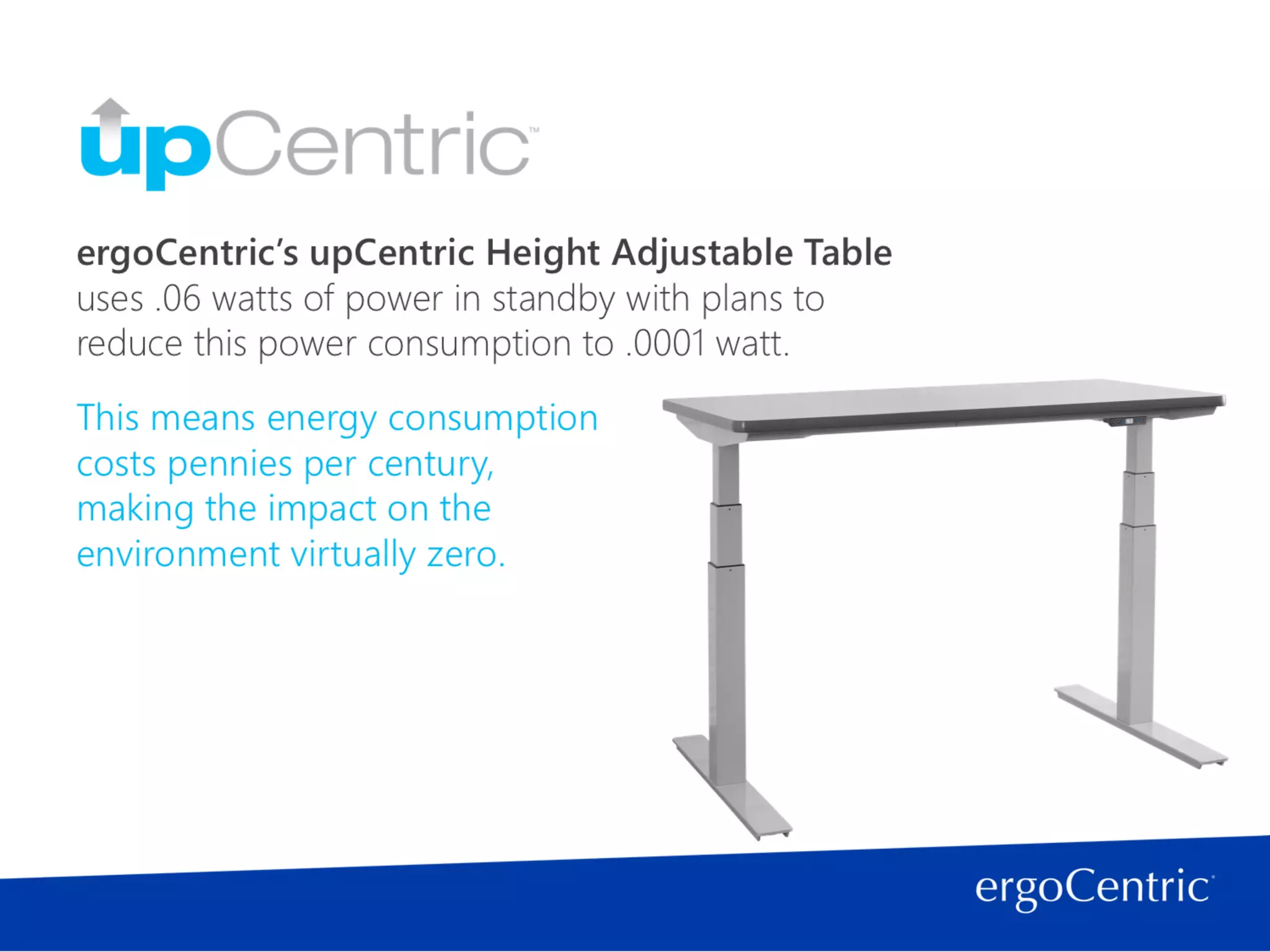Height Adjustable Tables: The Rising Trend | PPT