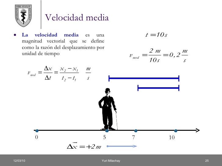Clase 1 de física 1