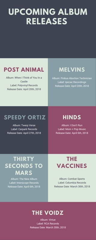 Upcoming album releases | PDF