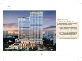 Upcoming Commercial Projects In Noida Extension | PPT